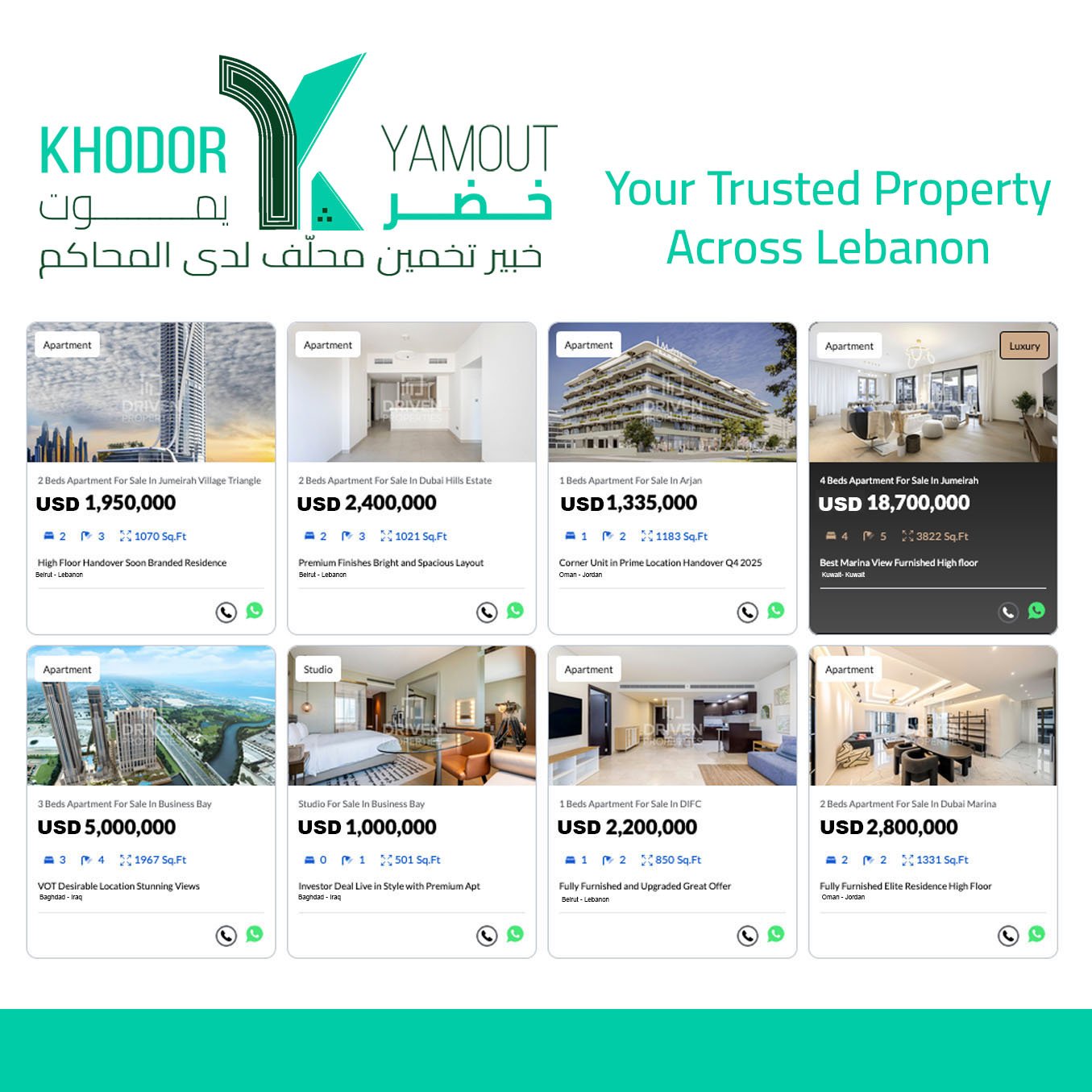 Properties - KYVA